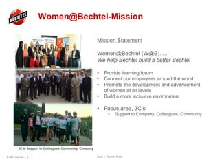 A Strategy For Standing Up A Successful Employee Resource Group | PDF