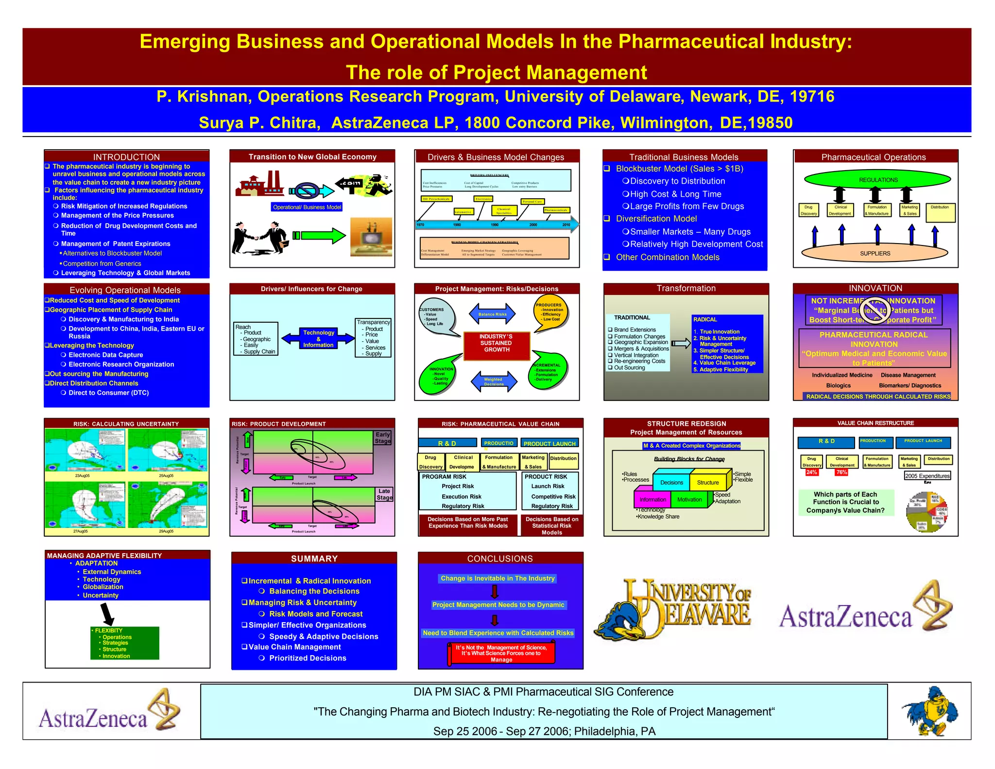 AstraZeneca UDPoster Presentation at DIA PM Meeting | PDF