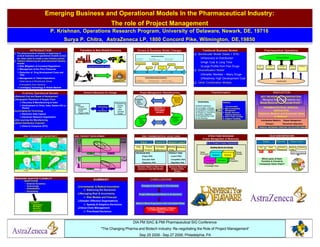 AstraZeneca UDPoster Presentation at DIA PM Meeting | PPT
