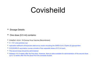 Astrazeneca:covishield prodT.uction various molecular mechanisms, usage ...