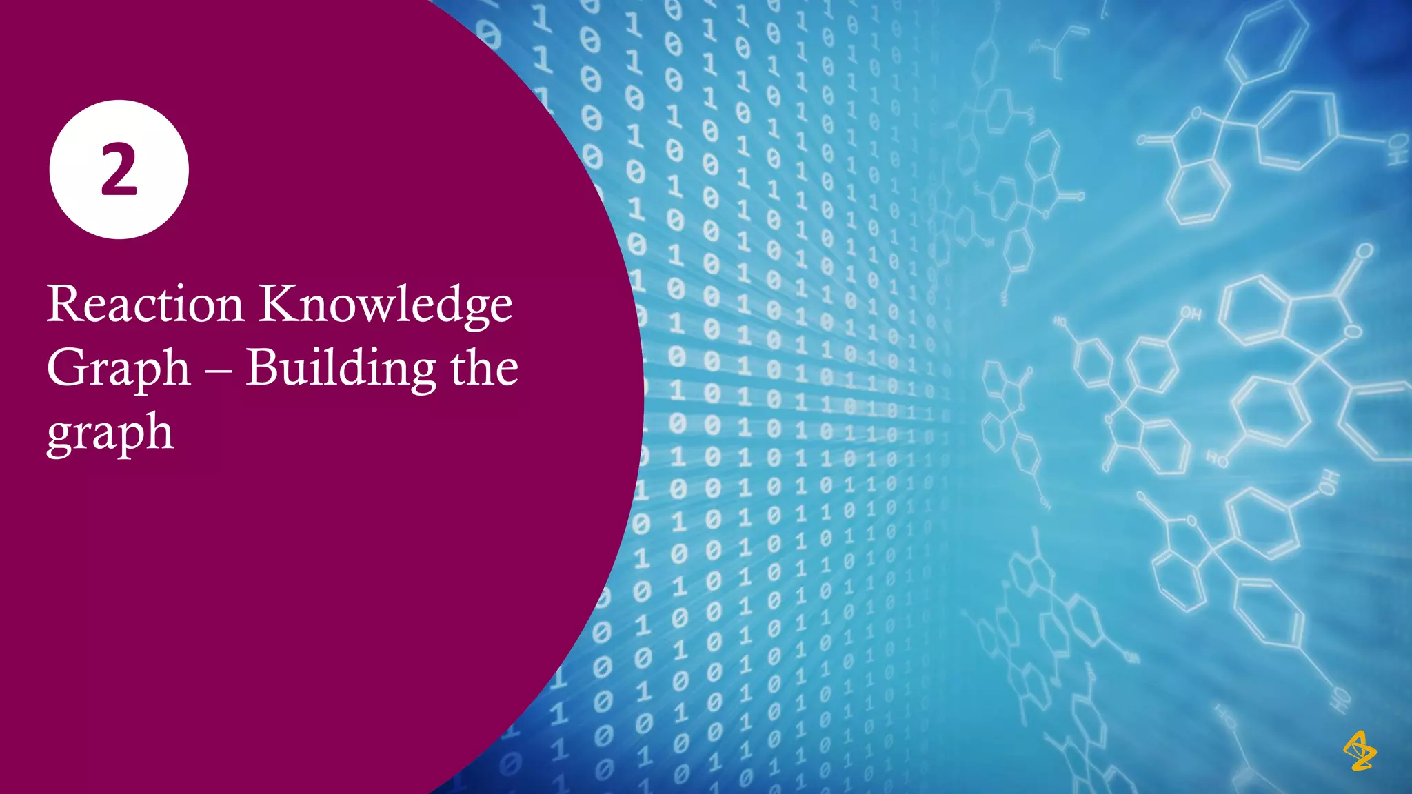 A Knowledge Graph for Reaction & Synthesis Prediction (AstraZeneca) | PDF