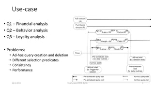 A stream: Ad-hoc Shared Stream Processing - Jeyhun Karimov, DFKI GmbH | PPT