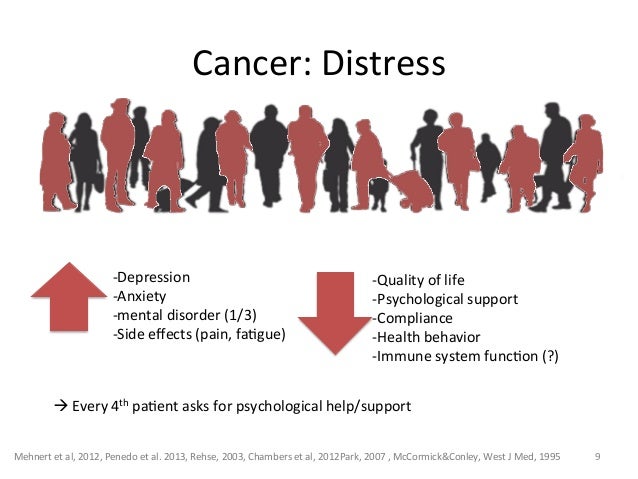 Web-based stress management for newly diagnosed cancer patients (MSc