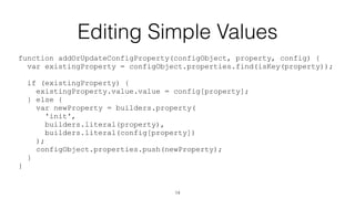 AST Rewriting Using recast and esprima | PPT