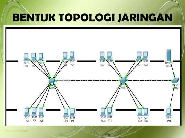 Perencanaan Pembangunan Suatu Jaringan | PPTX