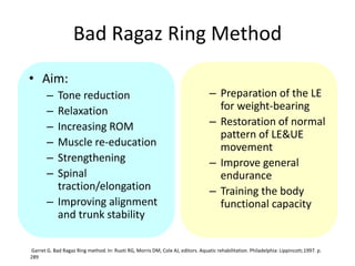Astri dr. tz - aquatic | PPT