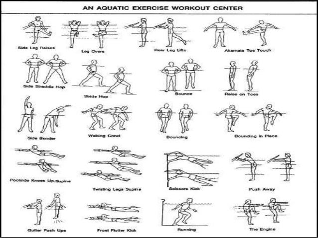 Astri dr. tz - aquatic