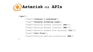 ARI Based dialers : A Political Campaign Case | PPT
