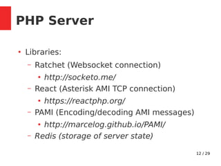 Simple callcenter platform with PHP | PDF