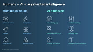 UX STRAT USA 2018 Presentation: Astrid Chow, IBM | PPT