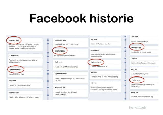 Astrid Haug introduktion #smwstatistik | PPT
