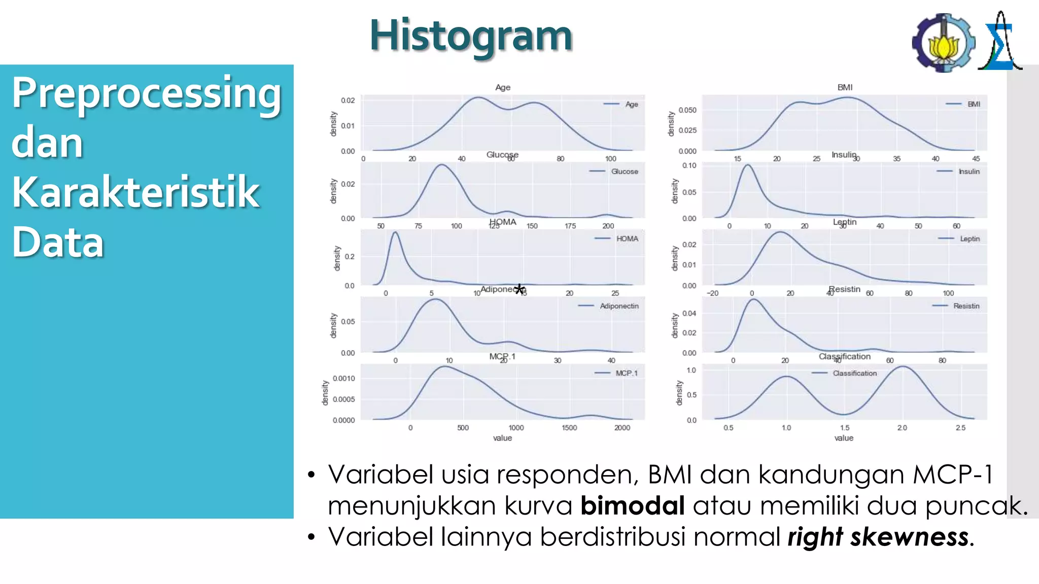 Analisis Klasifikasi pada Data Breast Cancer Coimbra Menggunakan Metode ...
