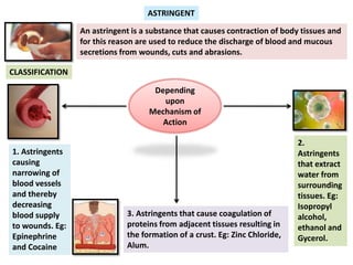 Astringents (PCI syllabus, B.Pharm) | PPTX