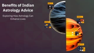 Benefits of Indian Astrology Advice on phone.pdf