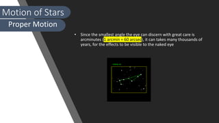 Geodetic Astronomy - MOTION IN THE HEAVENS - EARTH, SUN AND STARS | PDF