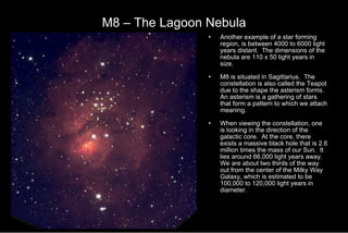 Astro Images with side notes | PPT