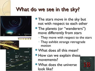 Astro101 1b | PPT