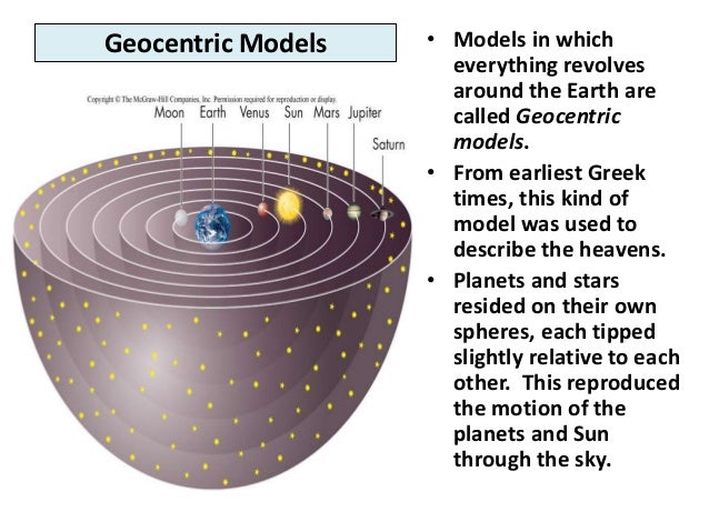 Astonishing Astronomy 101 - Chapter 2