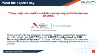 RAD Technology Medical Systems Slideshow | PPT
