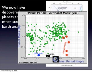Astrobiology: Life on other planets | ZIP