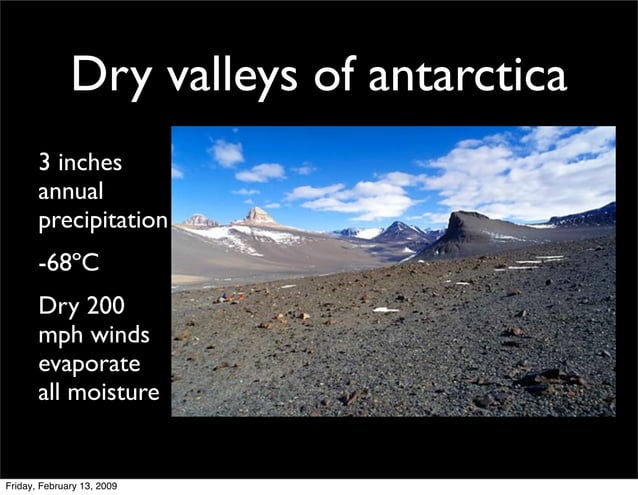 Astrobiology: Life on other planets | ZIP | Chemistry | Science