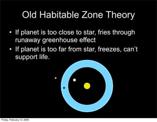 Astrobiology: Life on other planets | ZIP