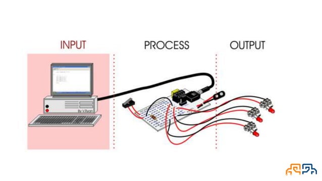 AstroBot session 1 (introduction to Embedded systems)