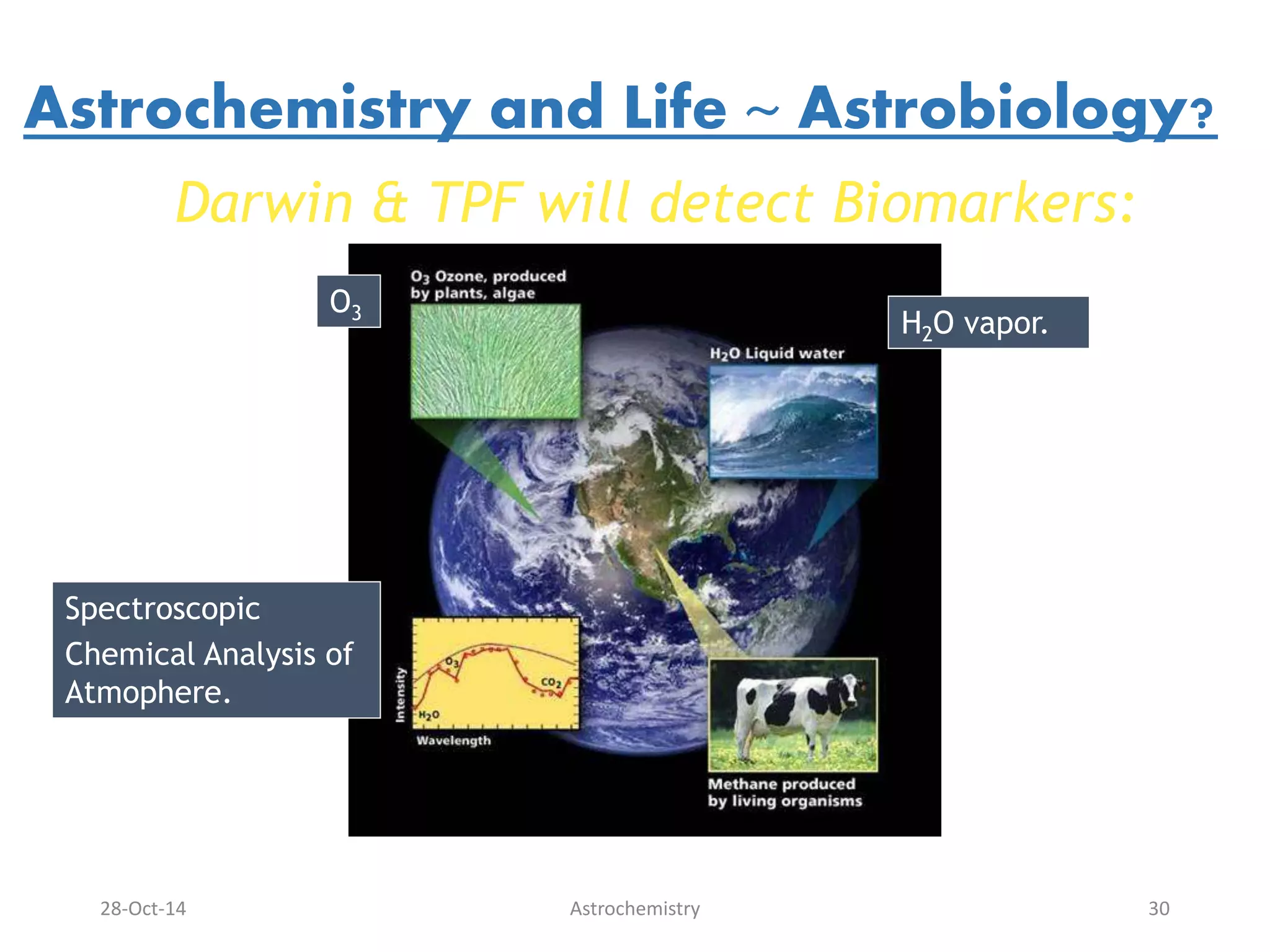 Astrochemistry | PPTX