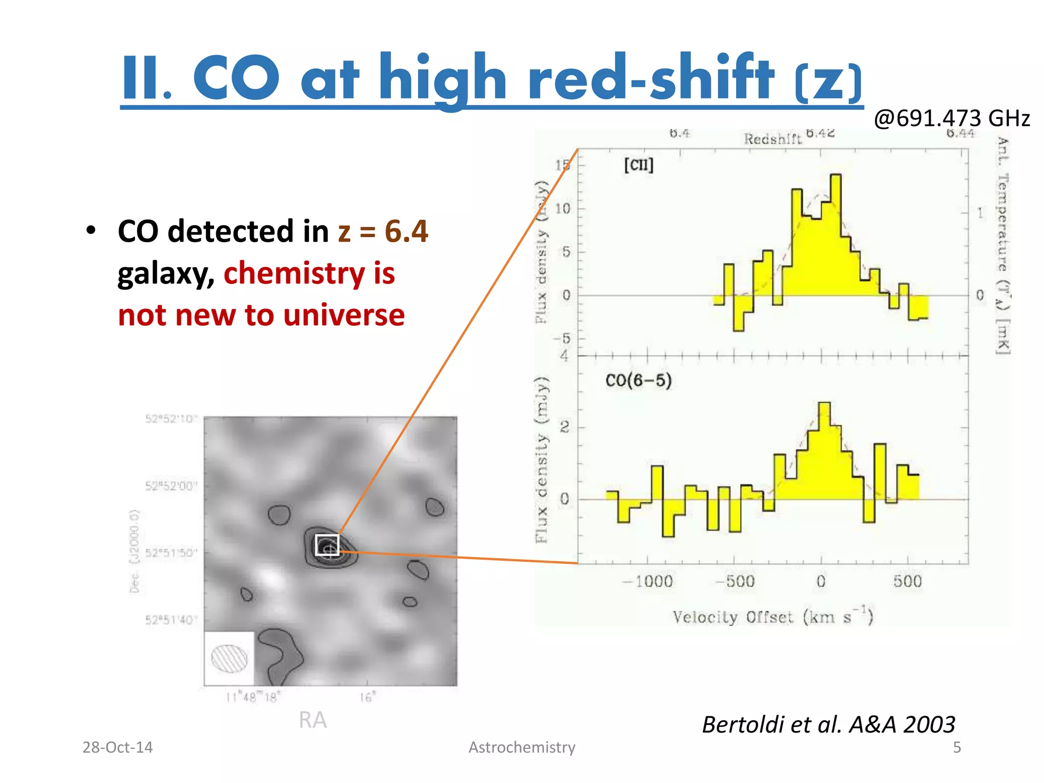 Astrochemistry | PPTX