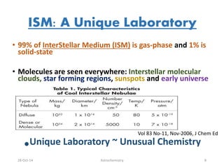 Astrochemistry | PPTX