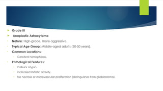 ASTROCYTOMA full and case study PPTX.pptx