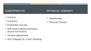 Using SOT Blocks to Remove Symptoms from Astrocytoma Surgery | PPTX