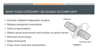 Using SOT Blocks to Remove Symptoms from Astrocytoma Surgery | PPTX