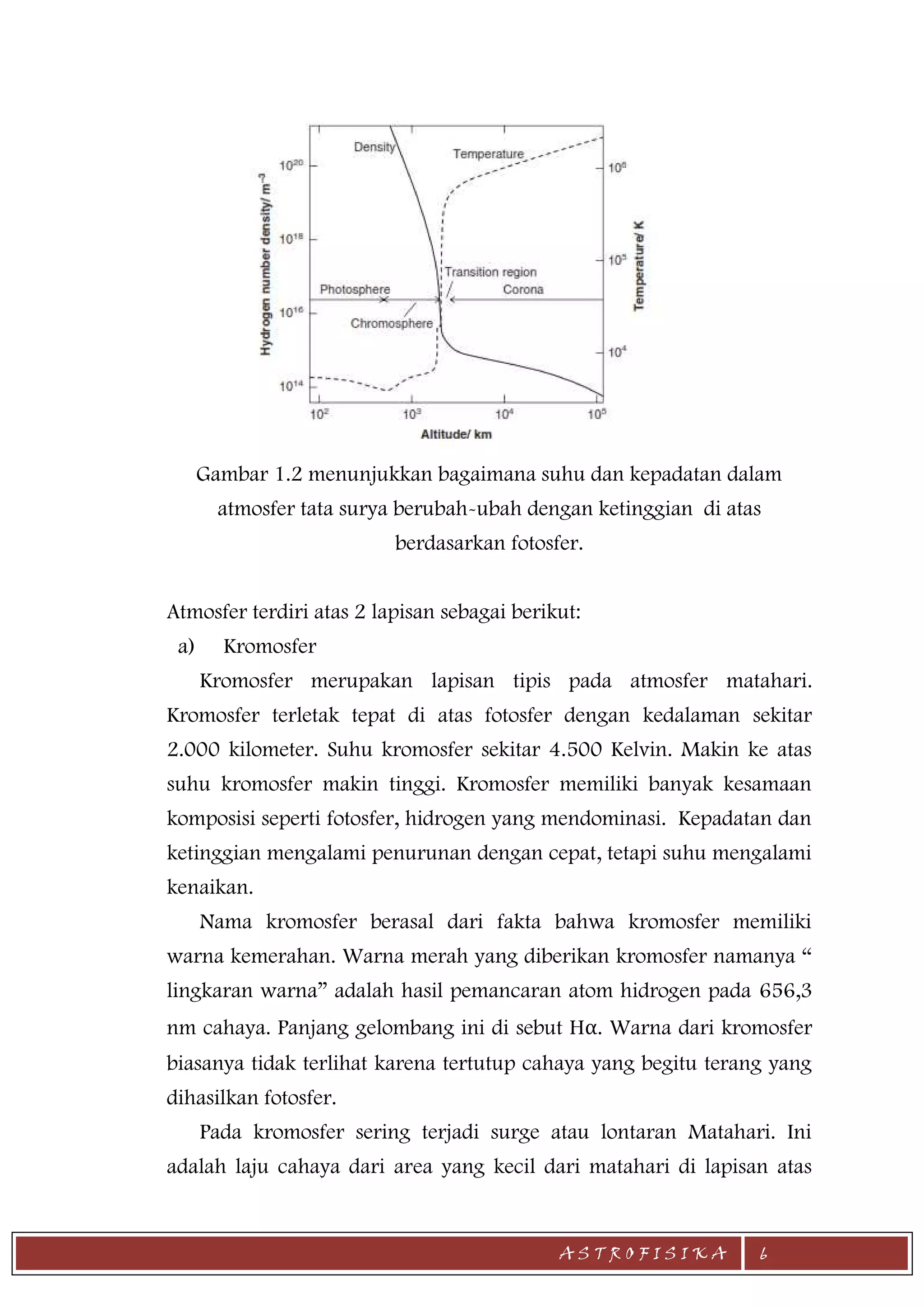 ASTROFISIKA | PDF