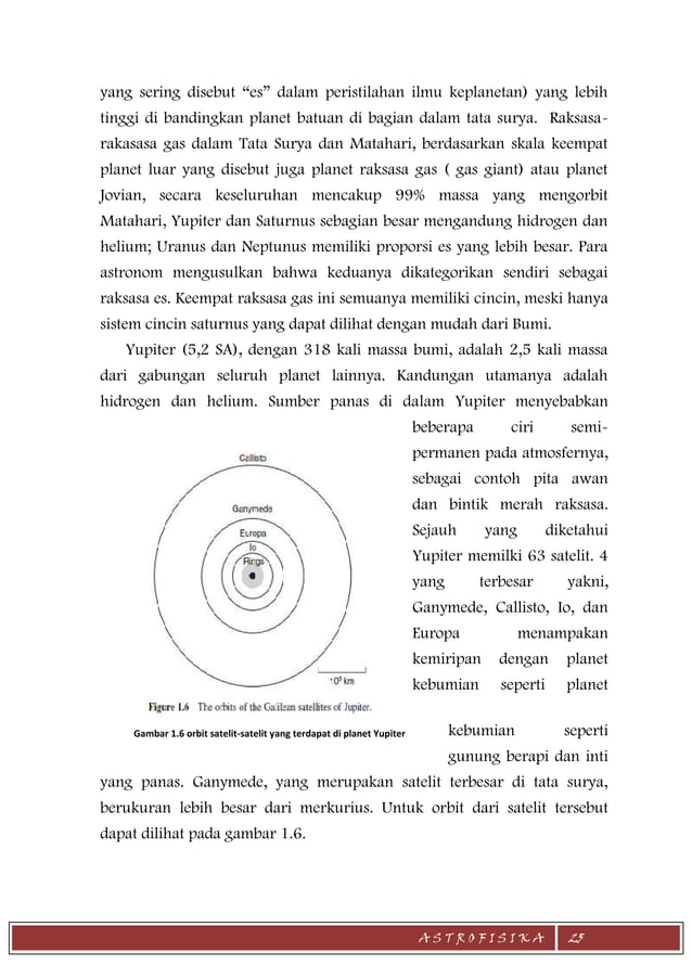 ASTROFISIKA | PDF