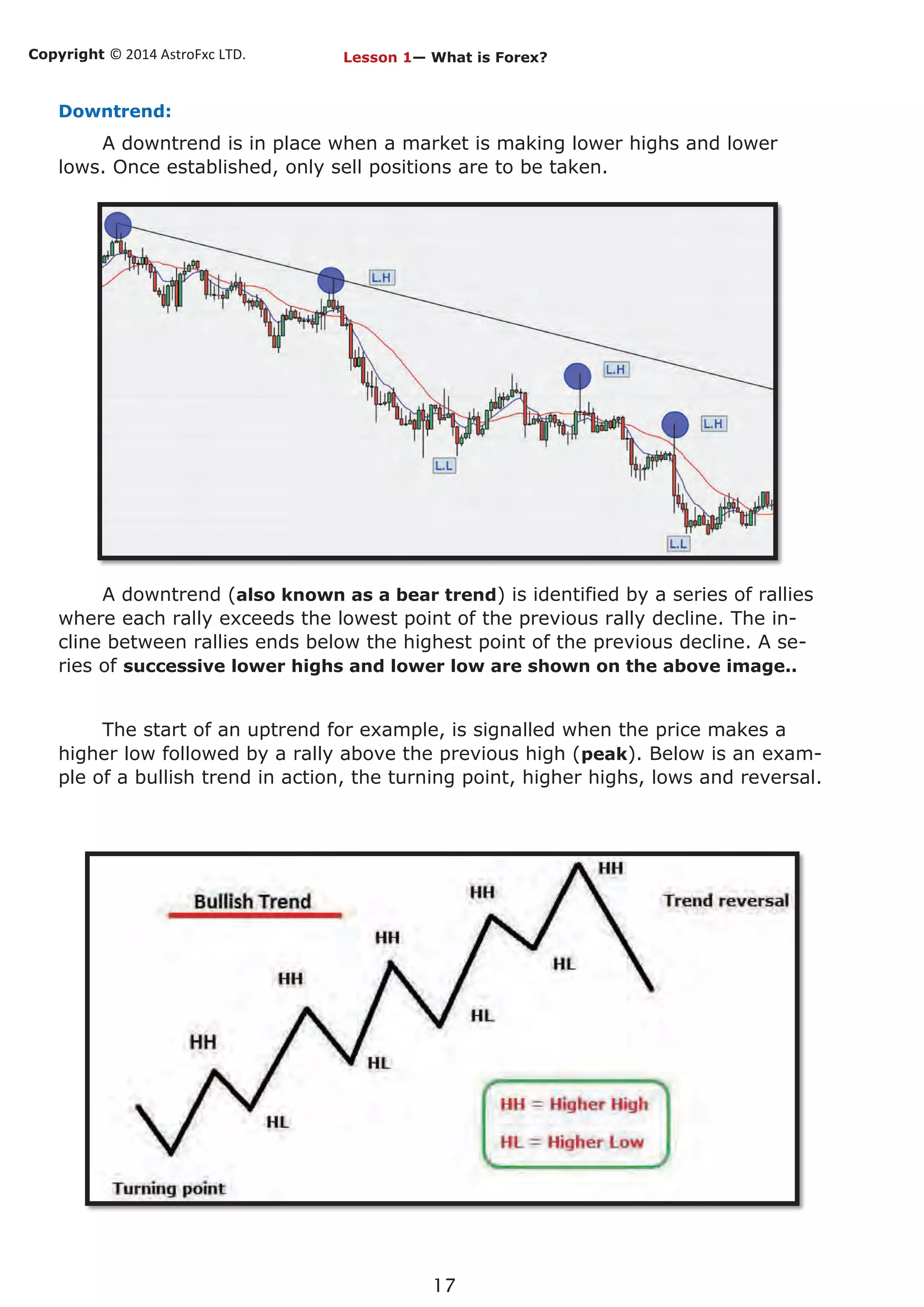 Astro+fx+training+book 1 1 | PDF