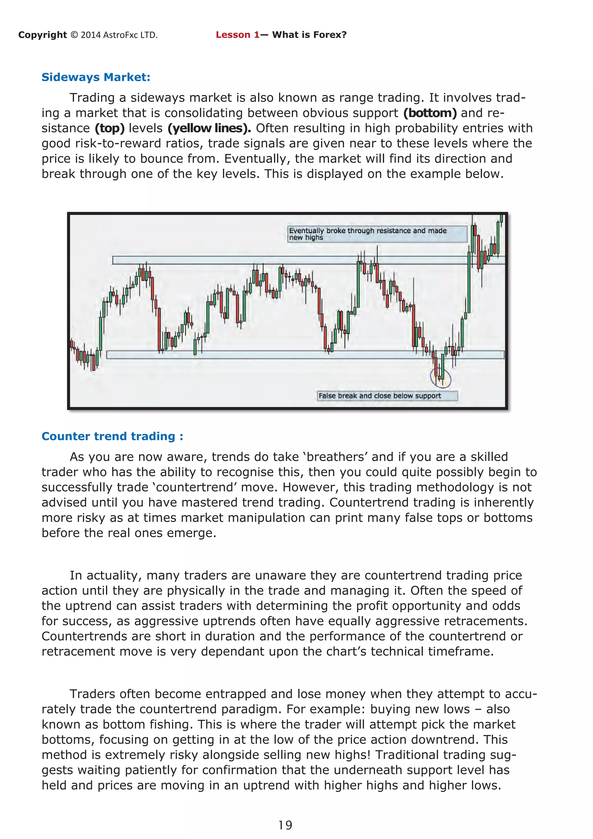 Astro+fx+training+book 1 1 | PDF