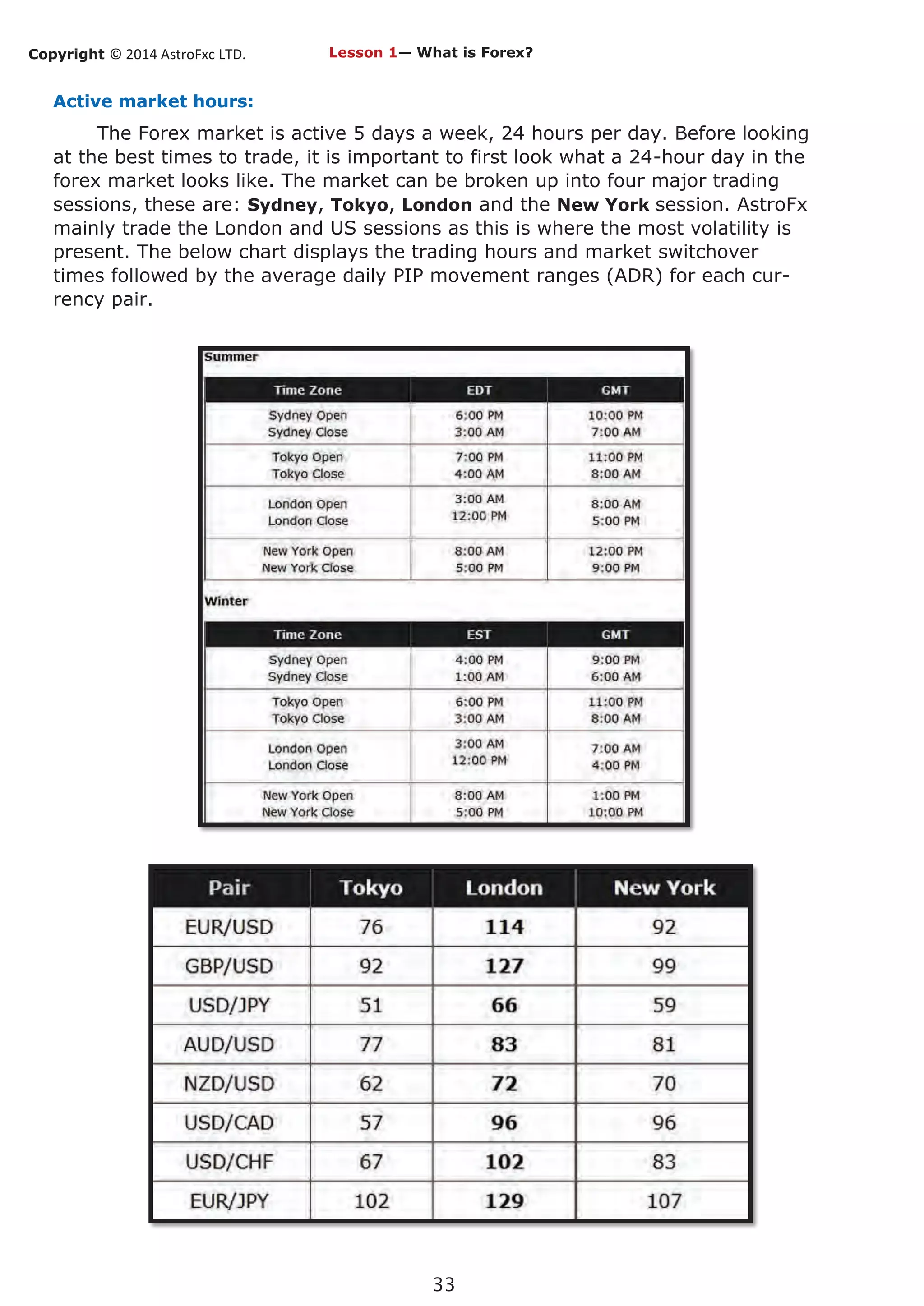 Astro+fx+training+book 1 1 | PDF