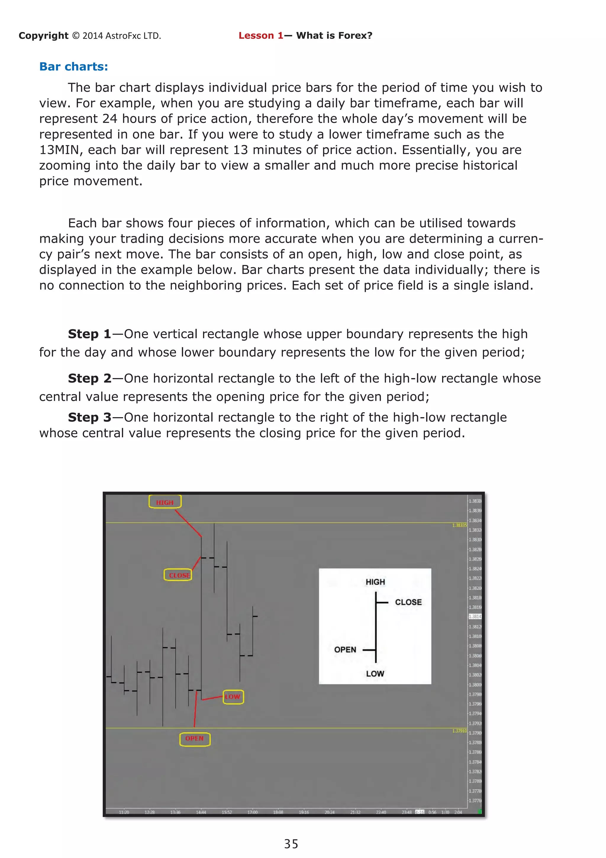 Astro+fx+training+book 1 1 | PDF