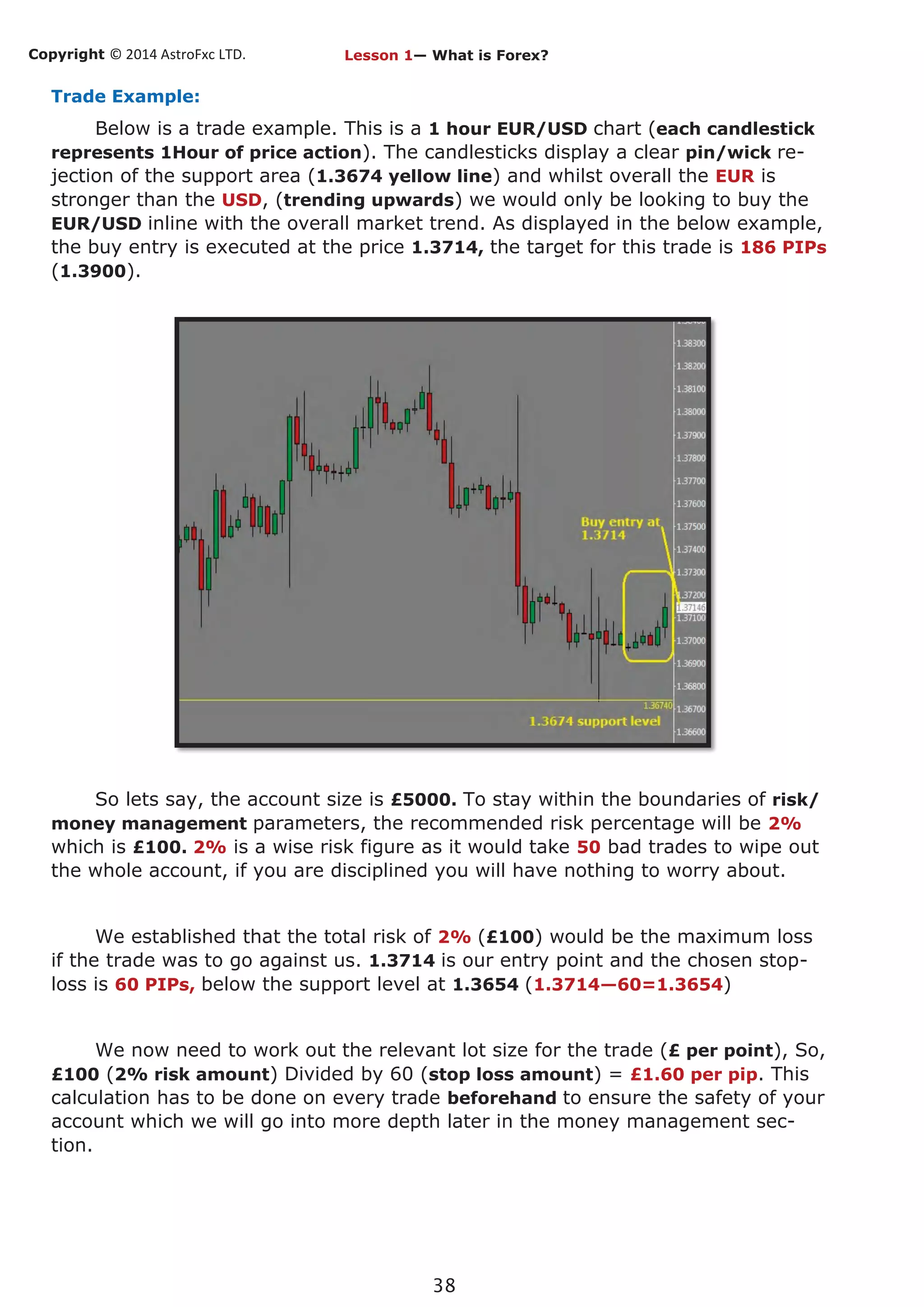 Astro+fx+training+book 1 1 | PDF