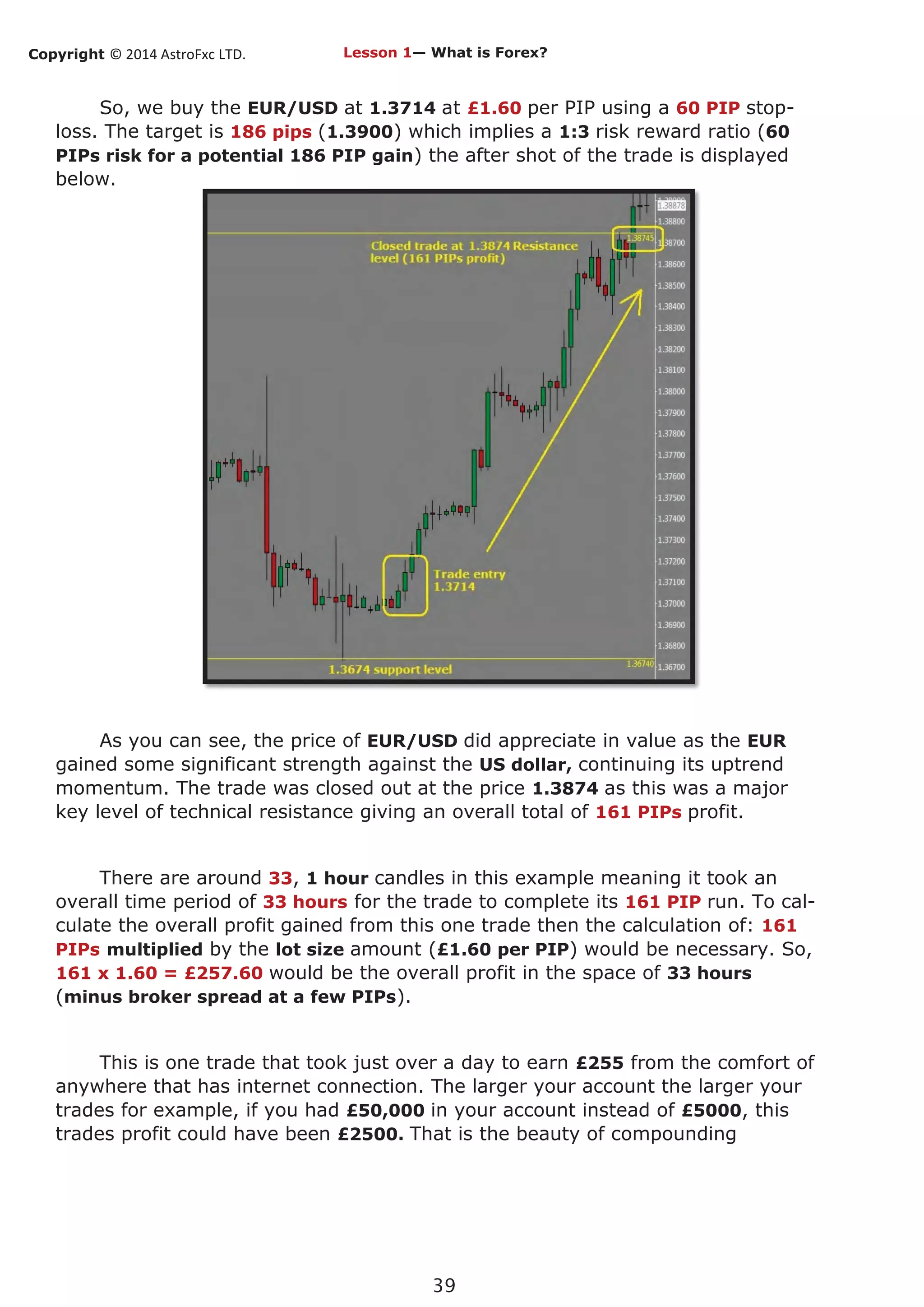 Astro+fx+training+book 1 1 | PDF