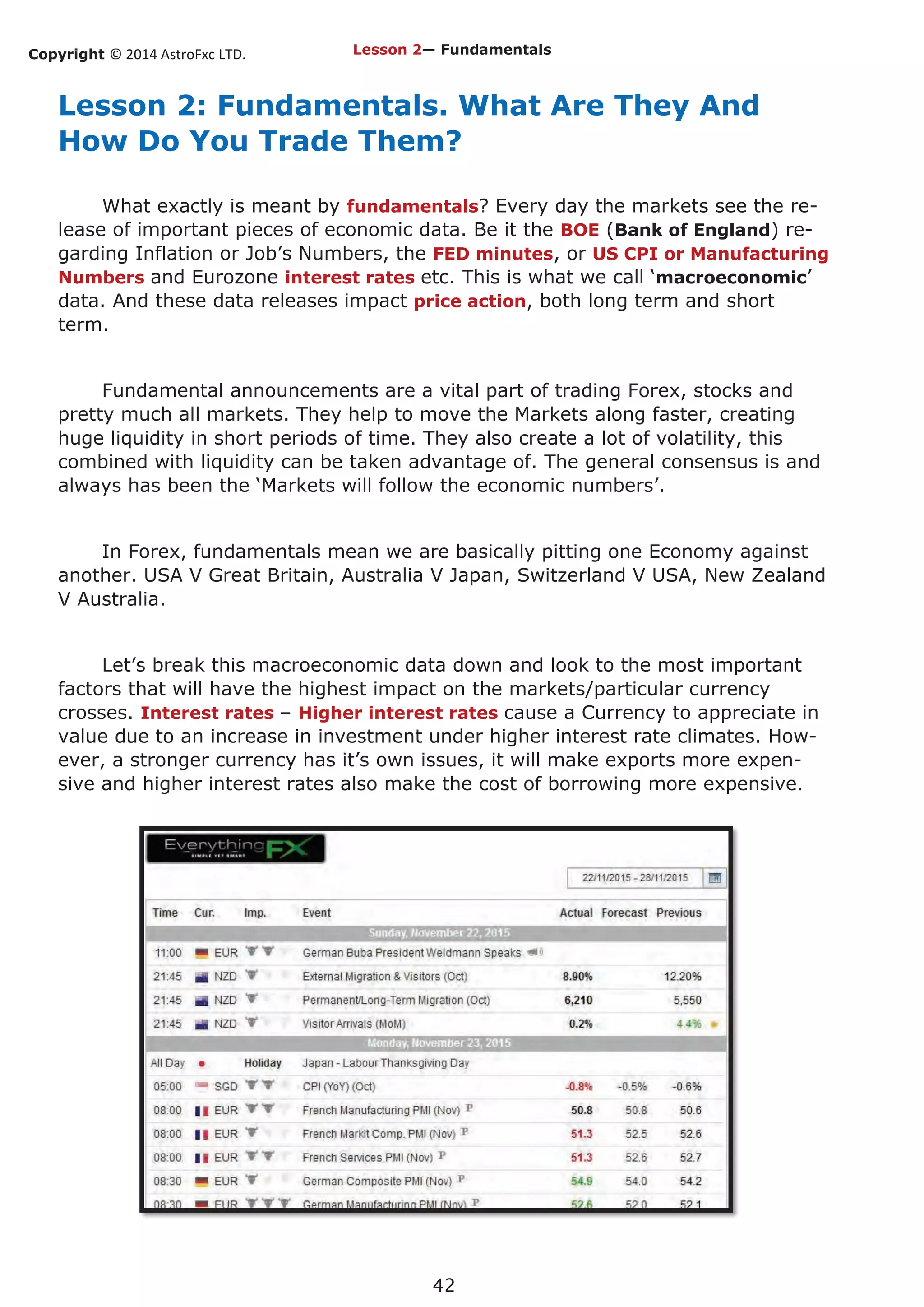 Astro+fx+training+book 1 1 | PDF