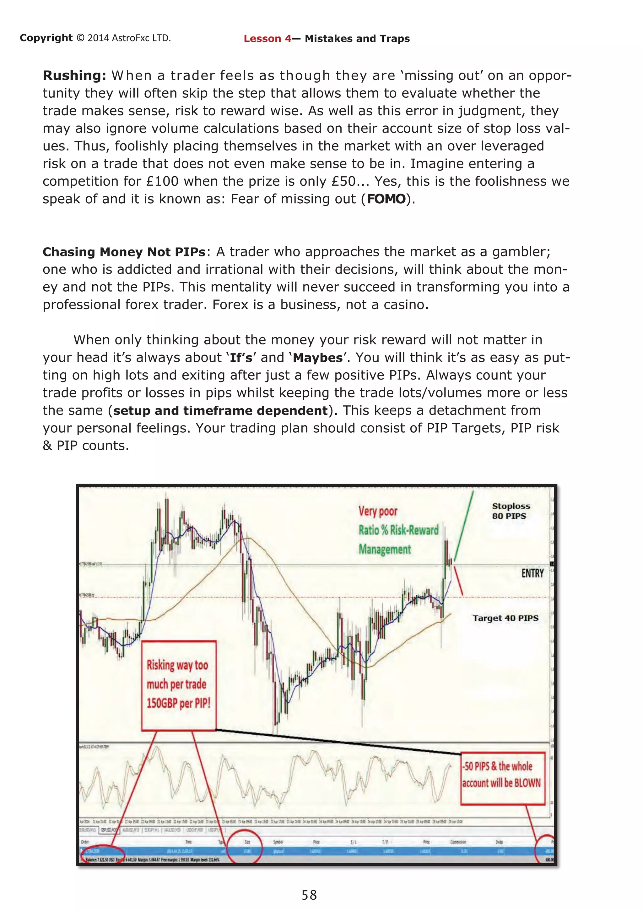 Astro+fx+training+book 1 1 | PDF