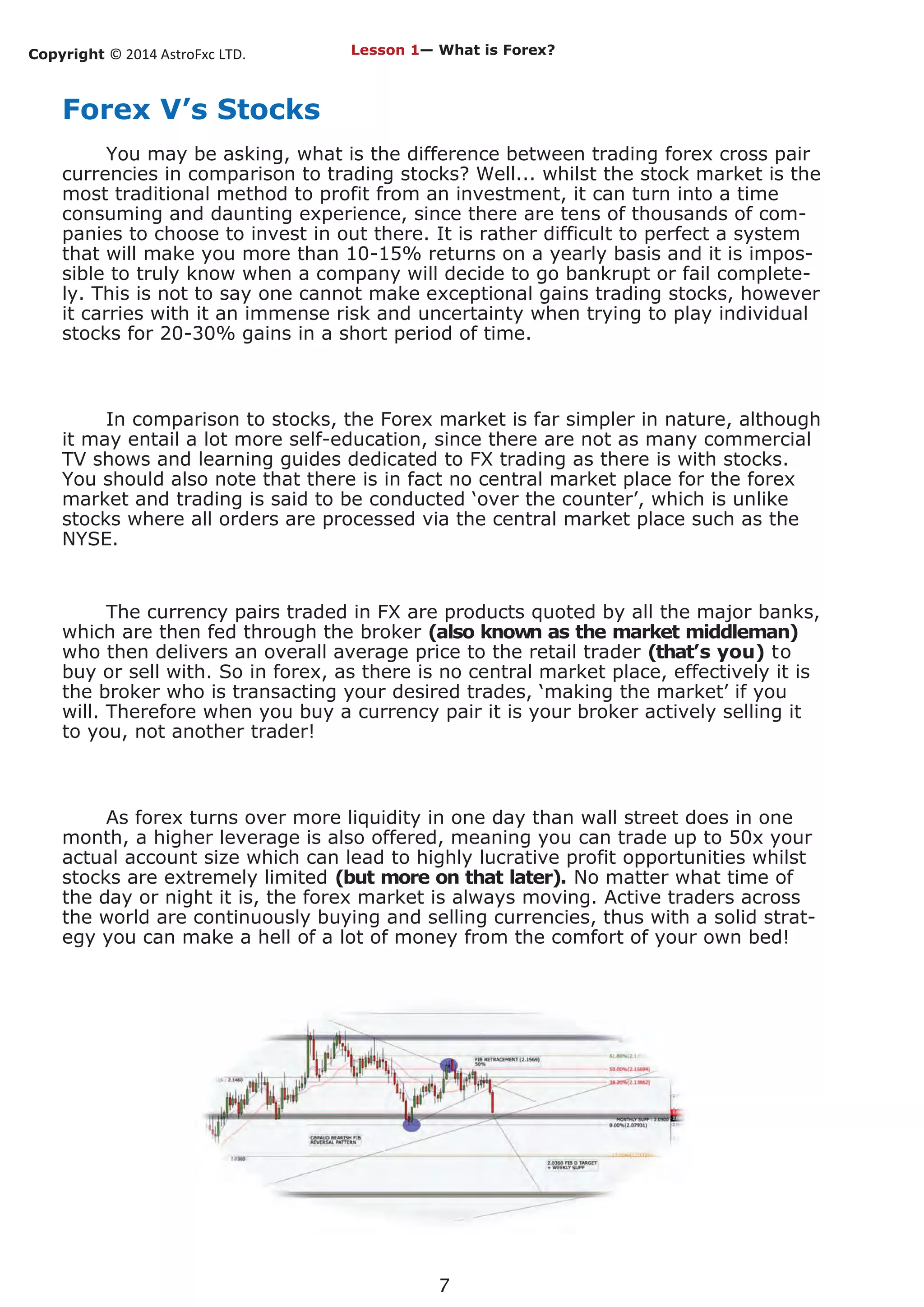 Astro+fx+training+book 1 1 | PDF