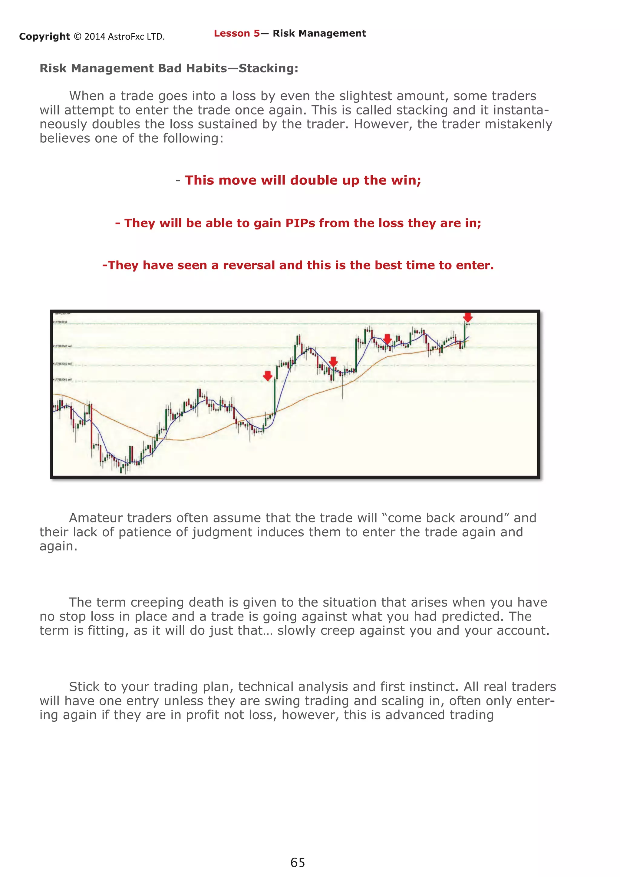 Astro+fx+training+book 1 1 | PDF