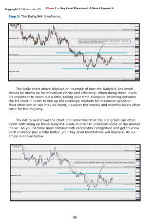 Astro+fx+training+book 1 1 | PDF