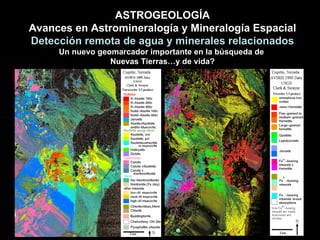 Astrogeología: En busca de nuevas Tierras | PPT