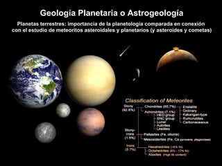 Astrogeología: En busca de nuevas Tierras | PPT