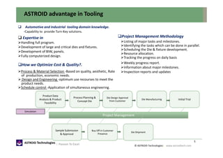 ASTROID TECHNOLOGIES | PDF