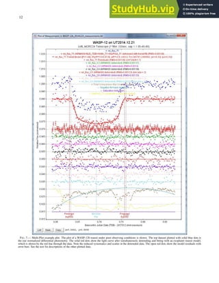 Astroimagej Image Processing And Photometric Extraction For Ultra-Precise Astronomical Light ...